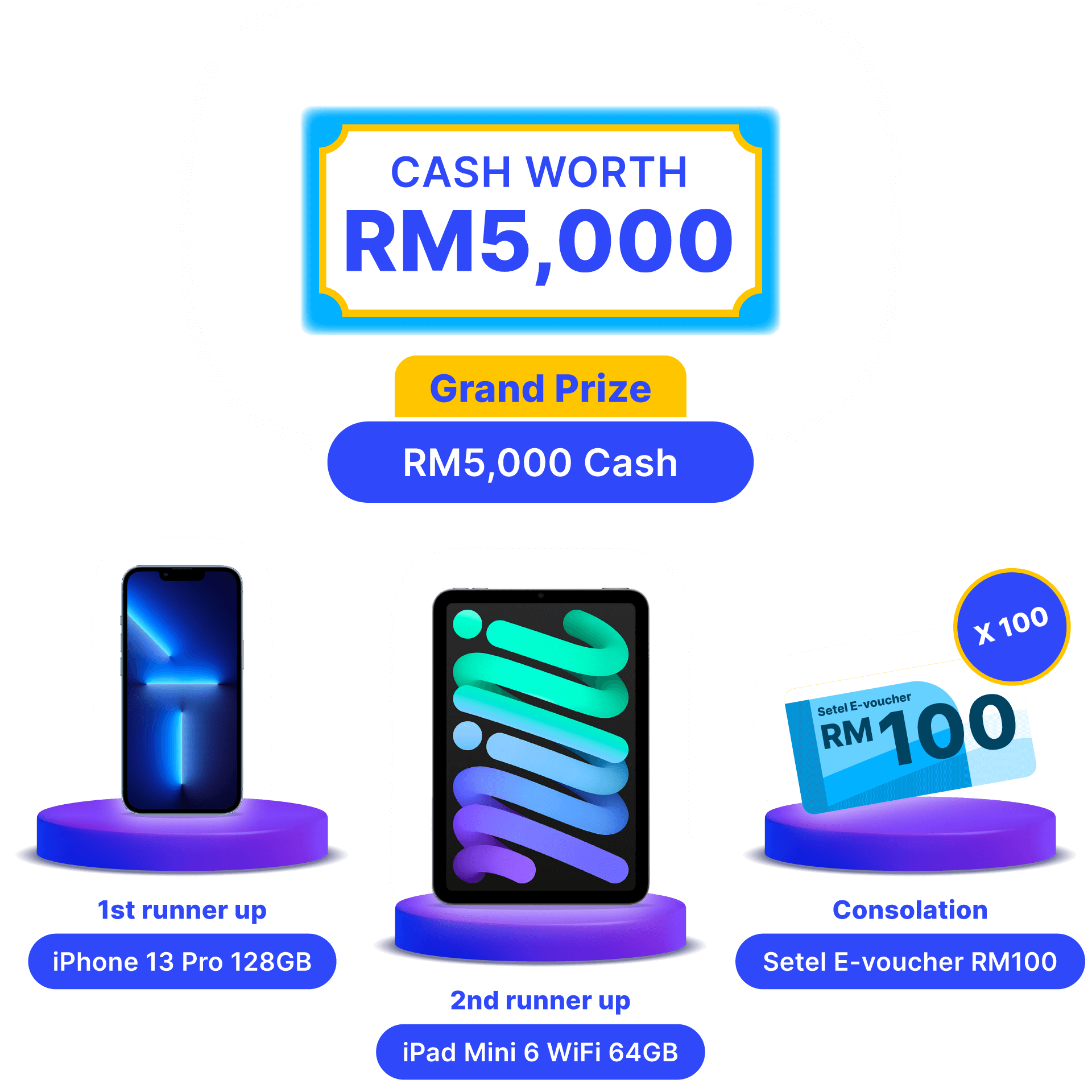 Marvellous March Challenge