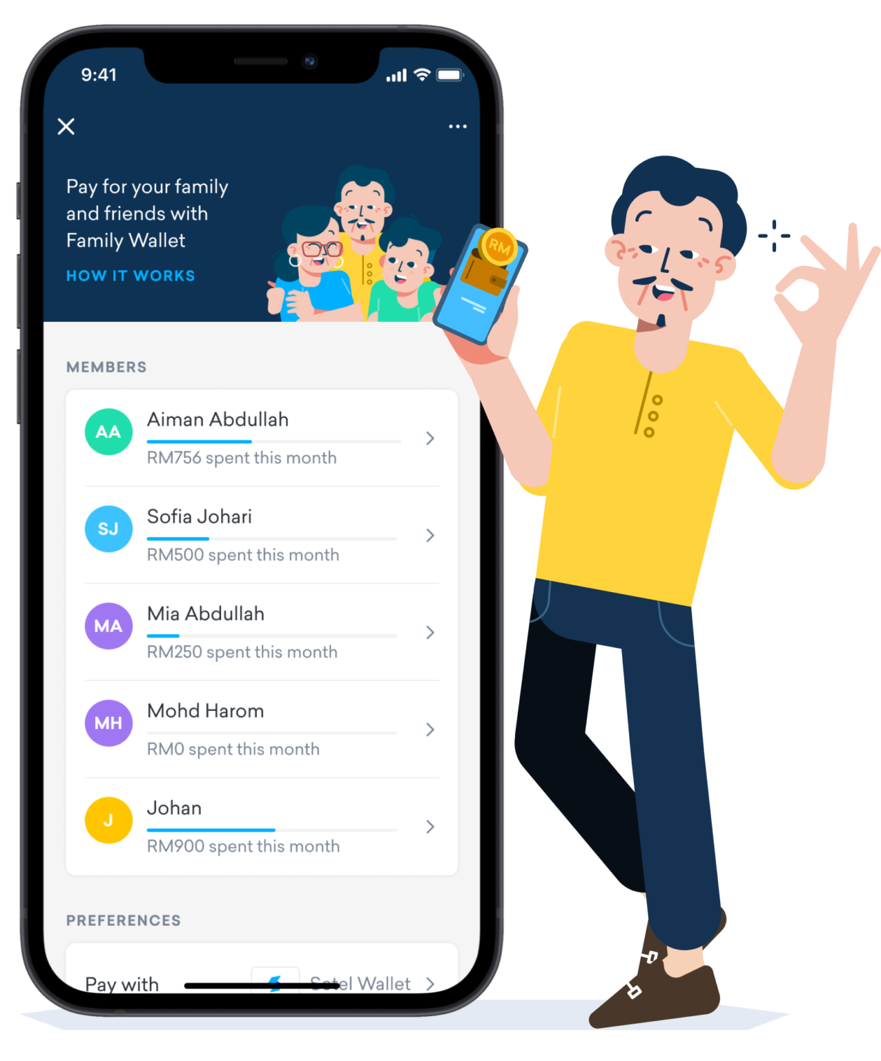 Family Wallet | Setel