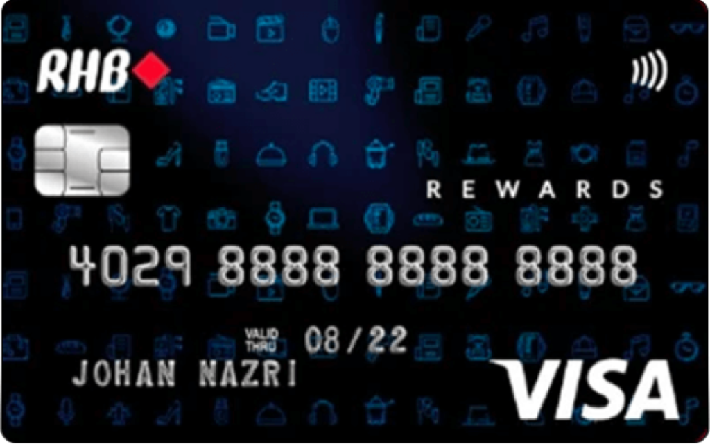 Petrol credit card | Setel