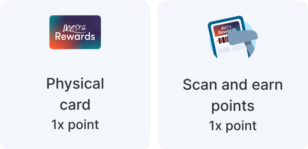 Mesra points | Setel