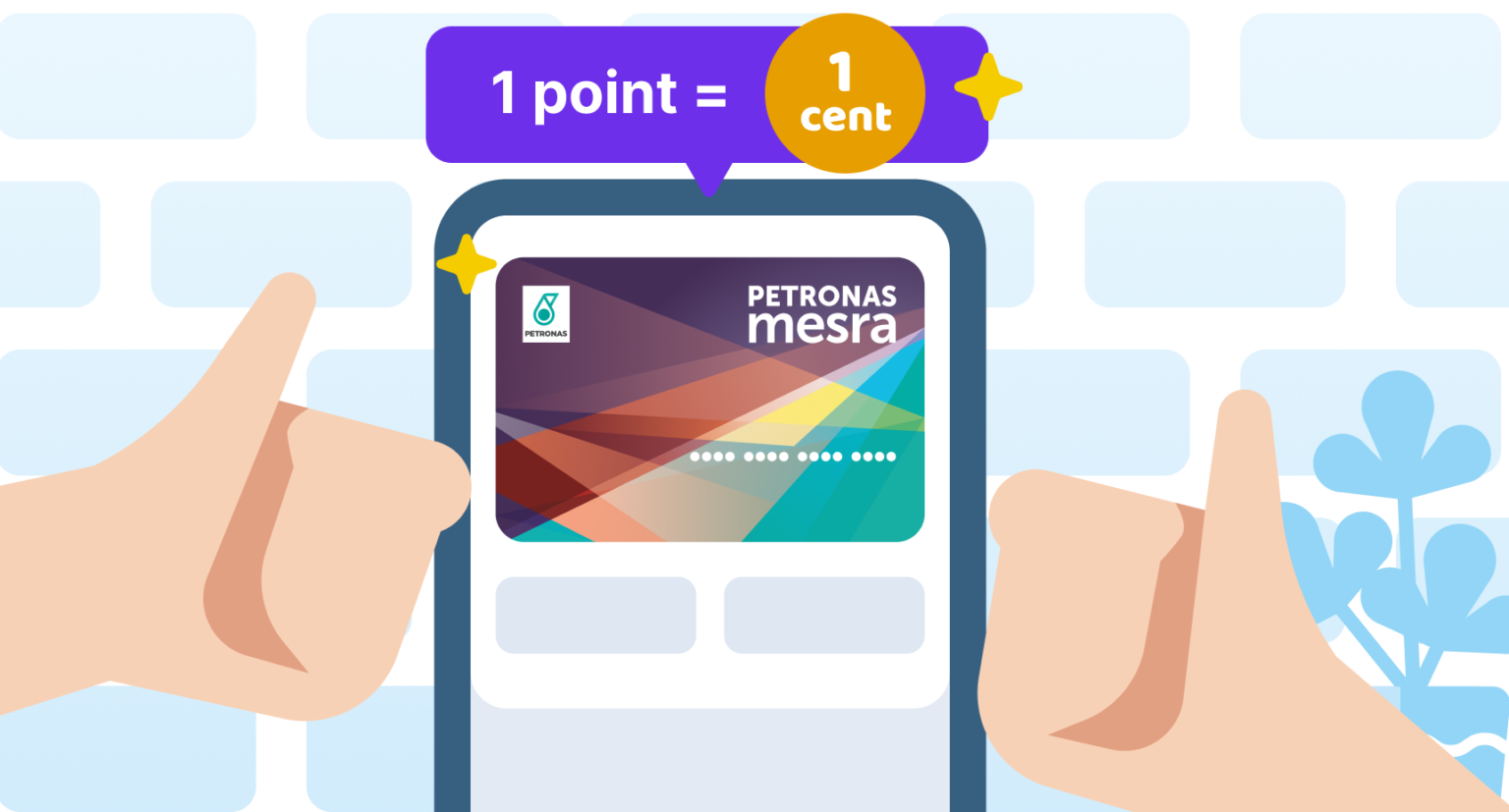 Mesra points | Setel