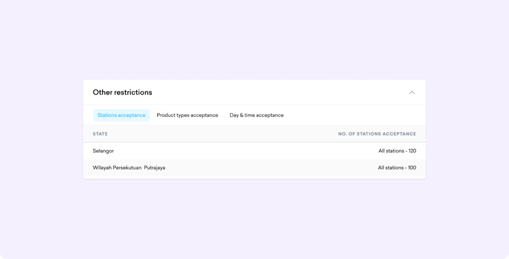 Setel Lite App - Simpler, inclusive, works with any device & connection ...