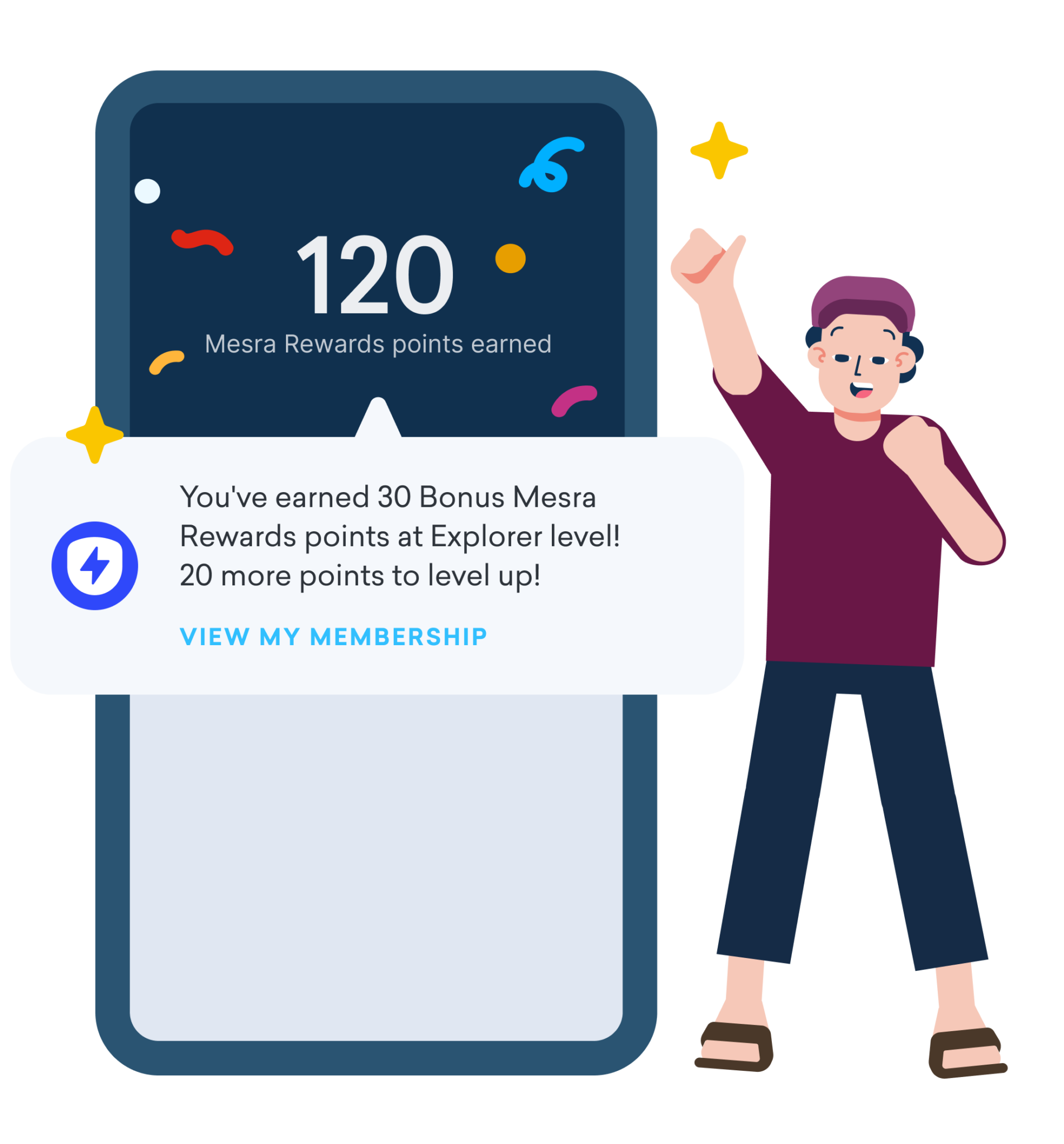 Mesra membership tiers | Setel