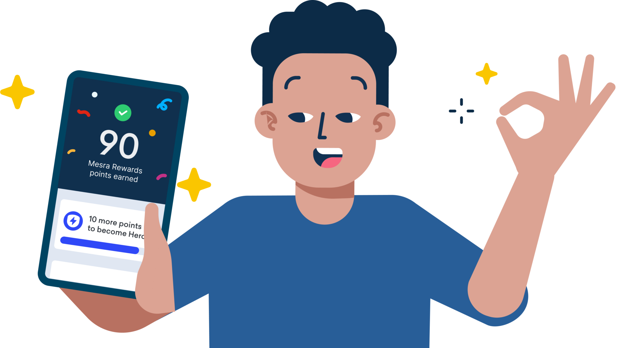 Mesra membership tiers | Setel