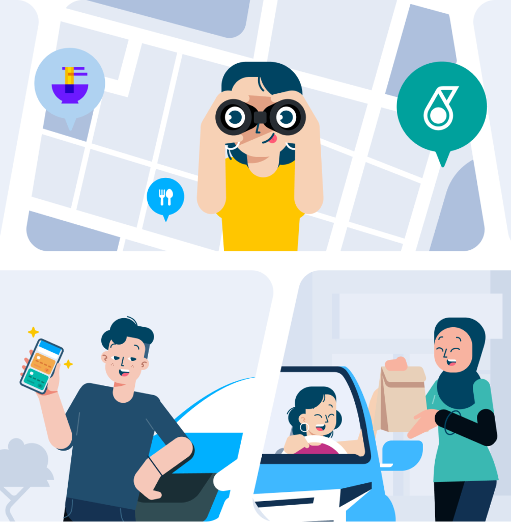 Advertising solutions for brands to connect with motorists | Setel for ...