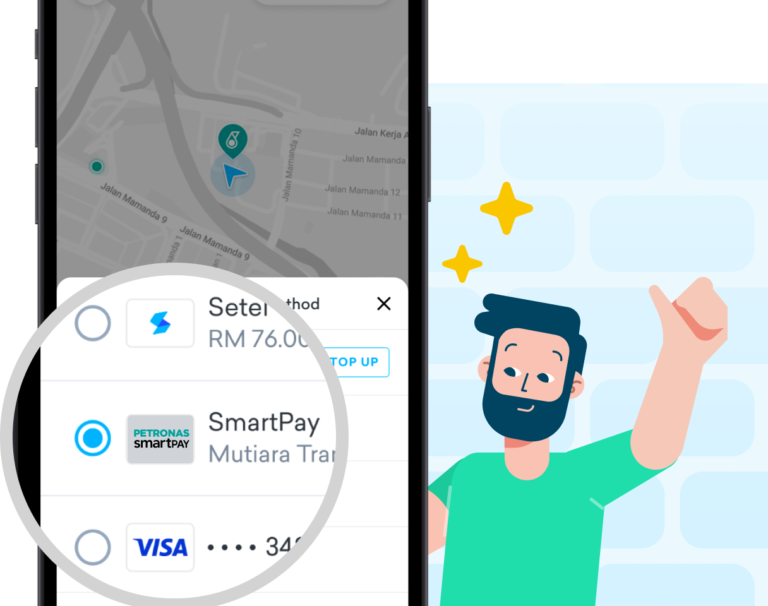 Fuel with virtual fleet cards | Setel for Business