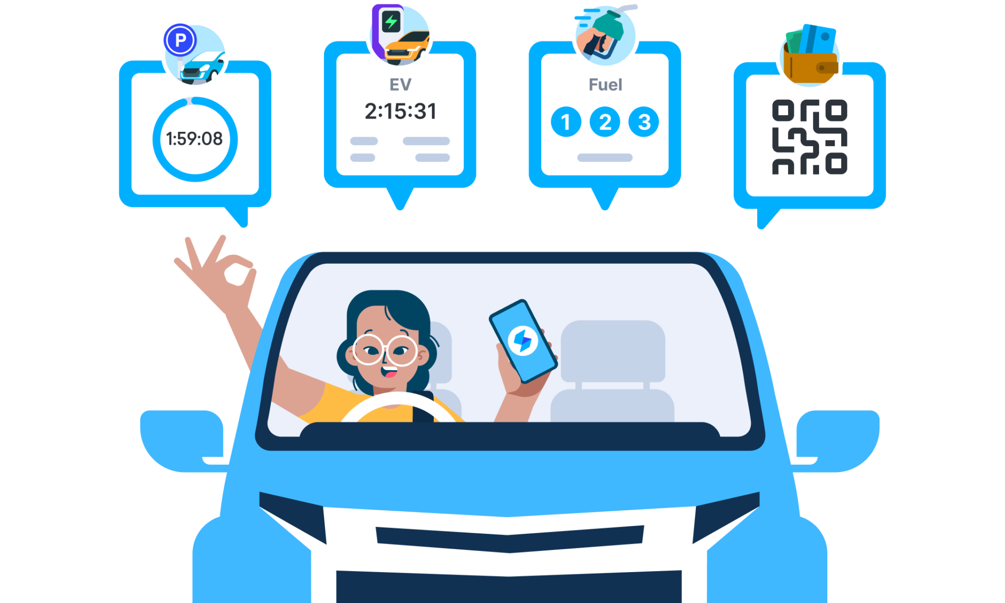 Setel Wallet | Setel