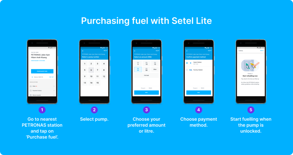 Setel Lite - Lighter way to pay for fuel