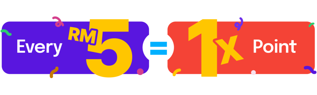 Every RM5 = 1x Point